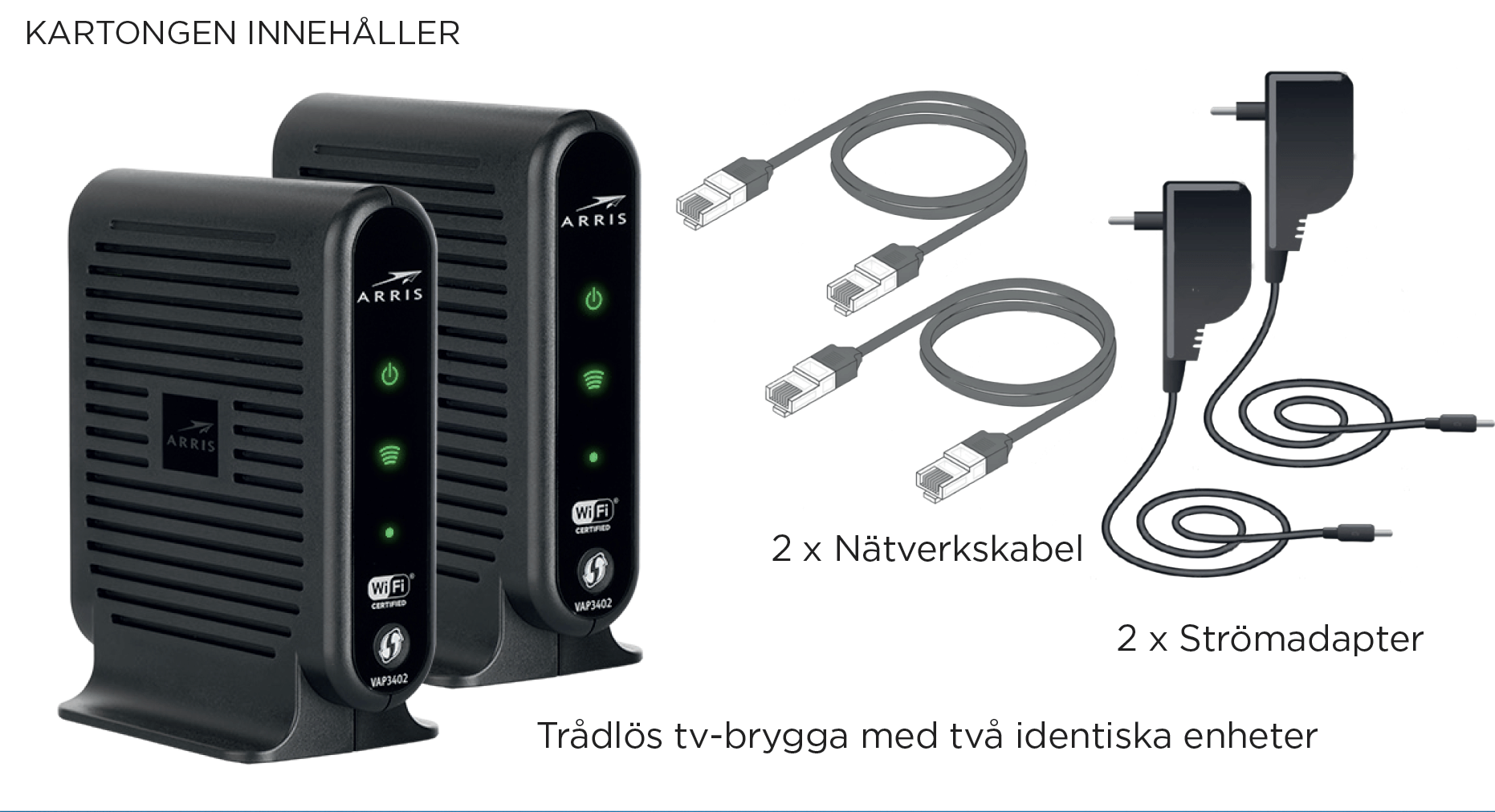 Trådlös tv-brygga för fiber-tv – Allente