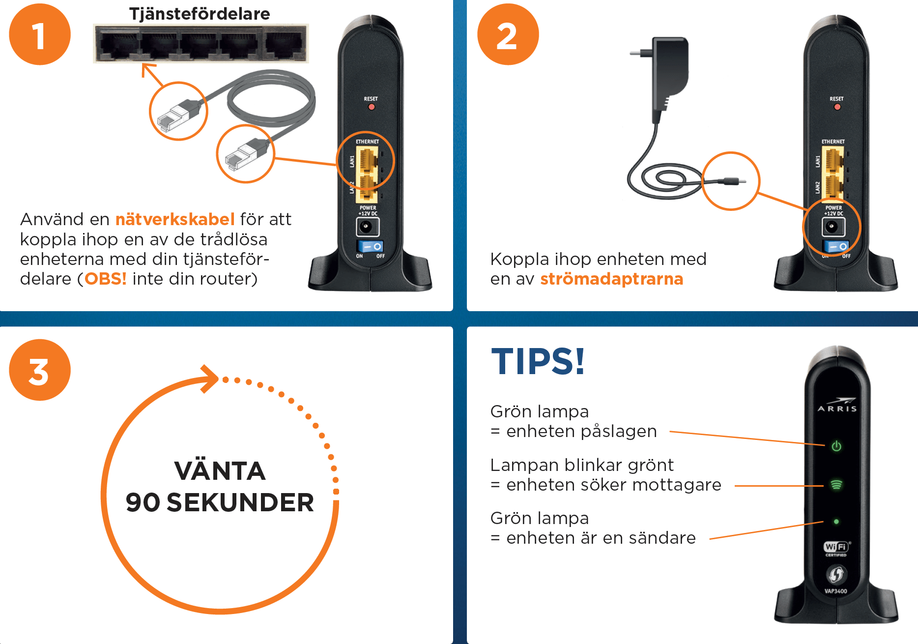 Trådlös tv-brygga för fiber-tv – Allente