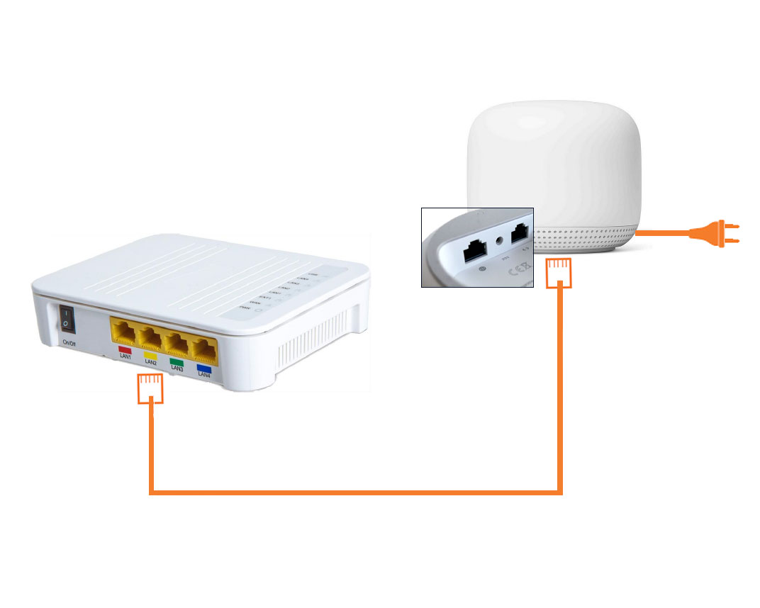 Google Nest Wifi-router – Allente